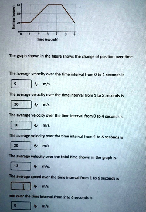 [GET ANSWER] 1 l eccundt the graph shown in the figure shows the change ...