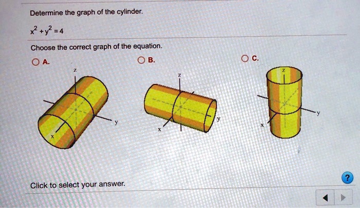 SOLVED: Determine the graph of the cylinder: X+y=4 Choose the correct ...
