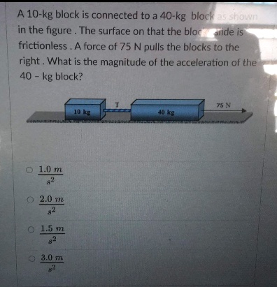 SOLVED: A 10-kg block is connected to 40-kg block as shown in the figure . The surface on that ...