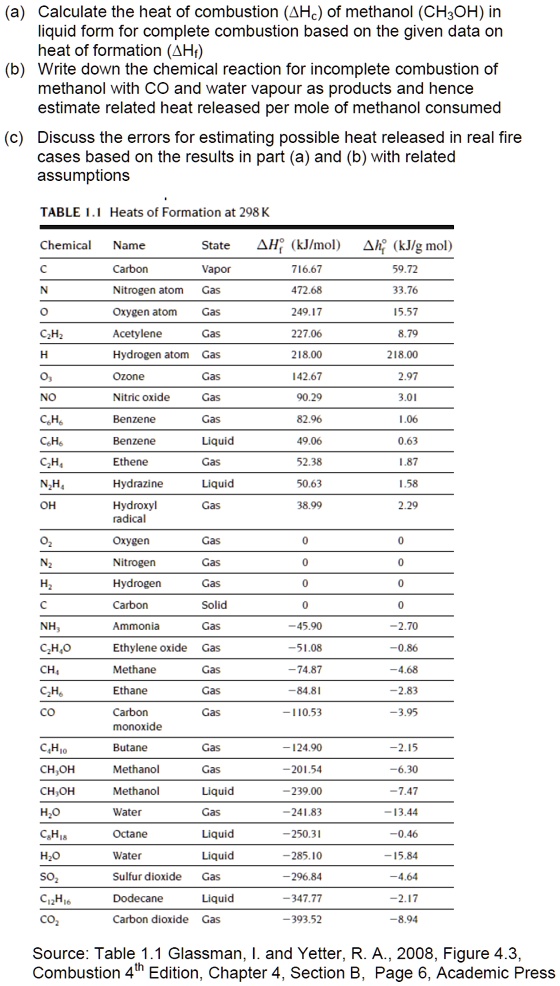 a calculate the heat of combustion hc of methanol ch3oh in liquid form ...