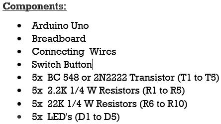 SOLVED: Using the EAGLE CAD / FRITZING SOFTWARE and the following components below, make the ...