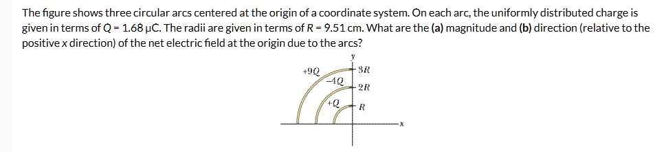 the figure shows three circular arcs centered at the origin of a coordinate system on each arc ...
