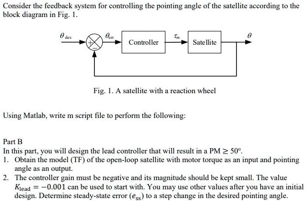 Consider the feedback system for controlling the pointing angle of the ...