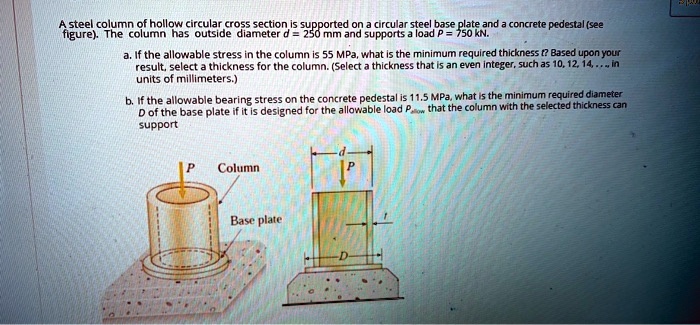 A steel column of hollow circular cross section is supported on a ...