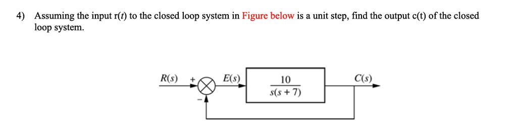 4) Assuming the input r(t) to the closed loop system in Figure below is a unit step, find the ...
