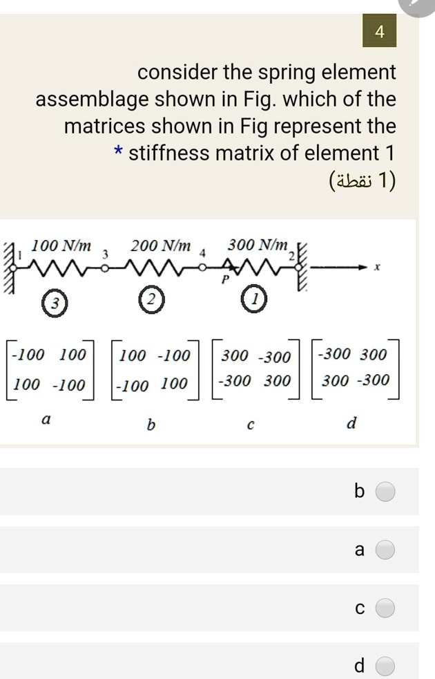 SOLVED: Consider the spring element assemblage shown in Fig. Which of ... SOLVED: Consider the spring element assemblage shown in Fig. Which of ...