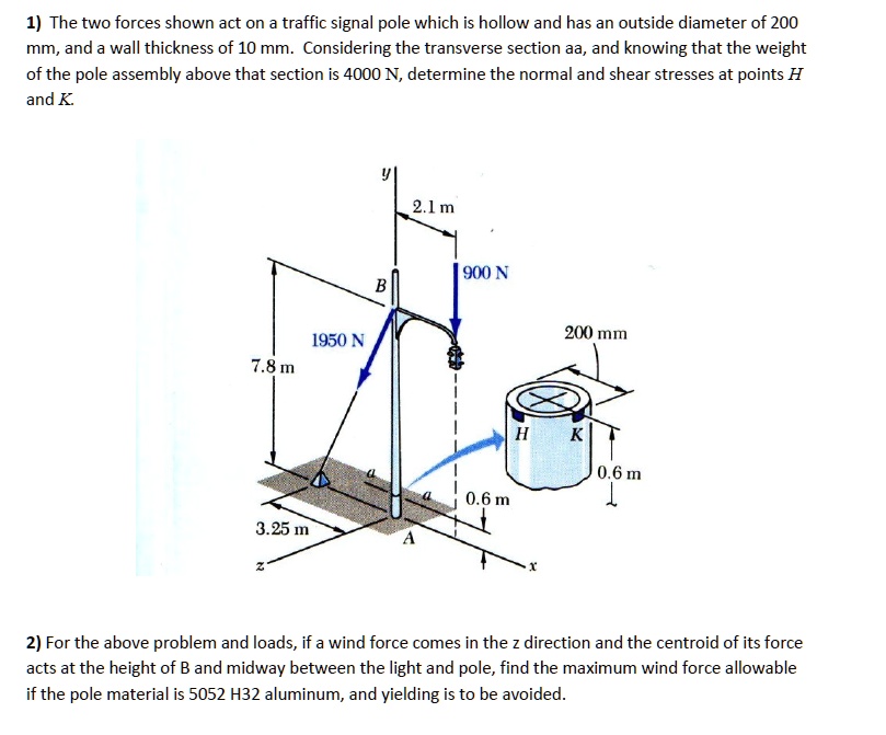 1 the two forces shown act on a traffic signal pole which is hollow and ...