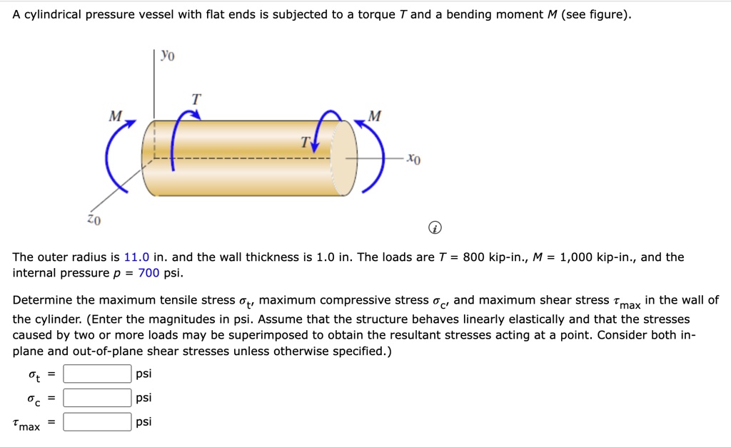 SOLVED: A cylindrical pressure vessel with flat ends is subjected to a ...