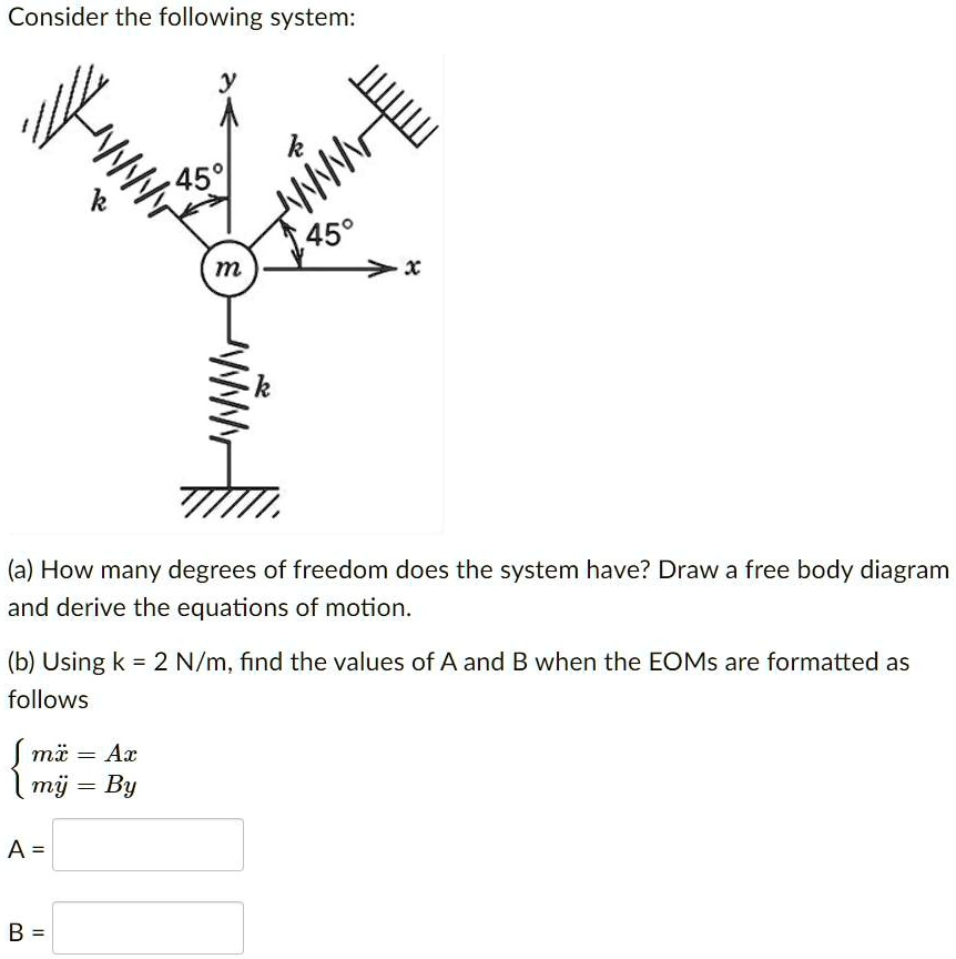 SOLVED: (a) How many degrees of freedom does the system have? Draw a free body diagram and ...