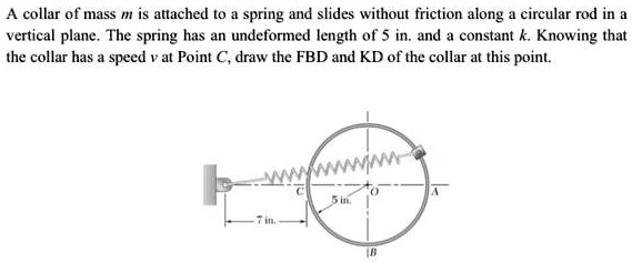 a collar of mass m is attached t0 spring and slides without friction ...