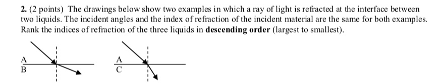 2. (2 points) The drawings below show two examples in which a ray of ...