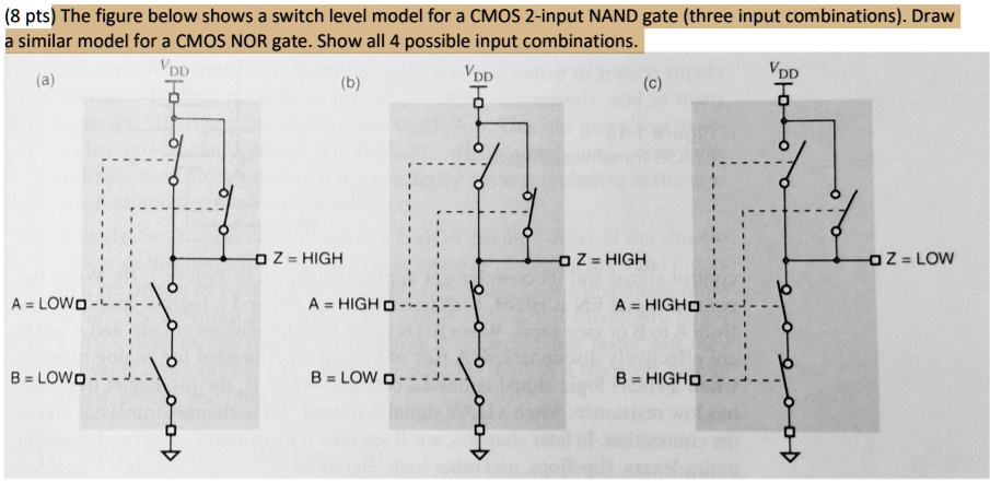 SOLVED: The figure below shows a switch level model for a CMOS 2-input ... SOLVED: The figure below shows a switch level model for a CMOS 2-input ...