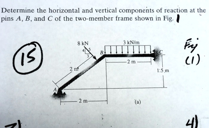 [GET ANSWER] Determine the horizontal and vertical components of ...