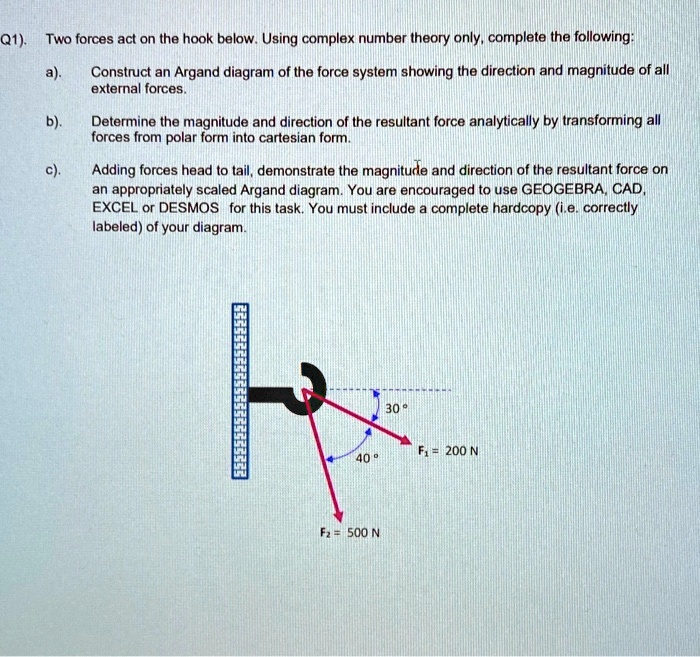 SOLVED: Q1): Two forces act on the hook below. Using complex number ...