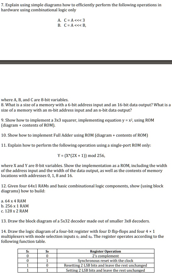 Solved 7 Explain Using Simple Diagrams How To Efficiently Perform The Following Operations
