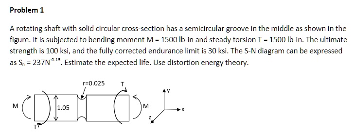 SOLVED: Problem1 A rotating shaft with solid circular cross-section has ...