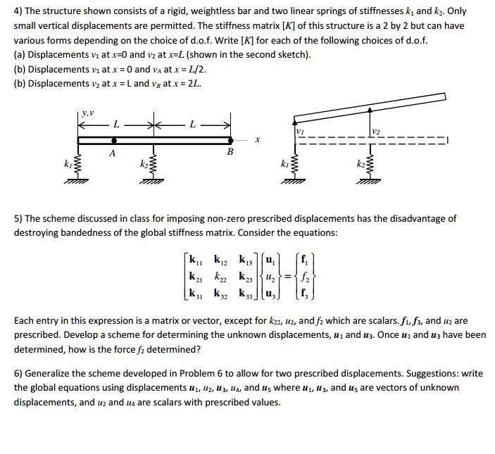 SOLVED: 4) The structure shown consists of a rigid, weightless bar and ...