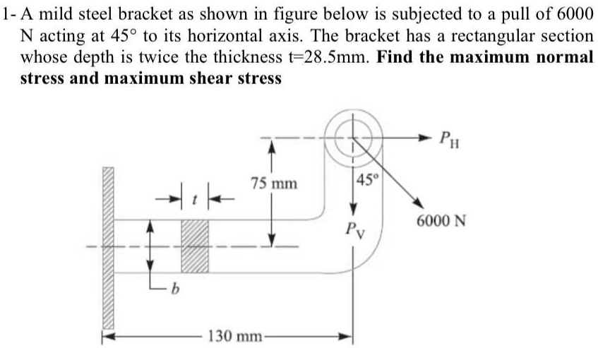 1- A mild steel bracket as shown in figure below is subjected to a pull ...