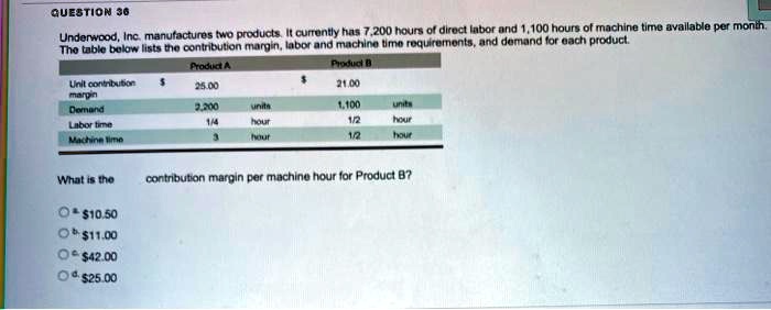 SOLVED: Underwood, Inc. manufactures two products. It currently has 7,200 hours of direct labor ...