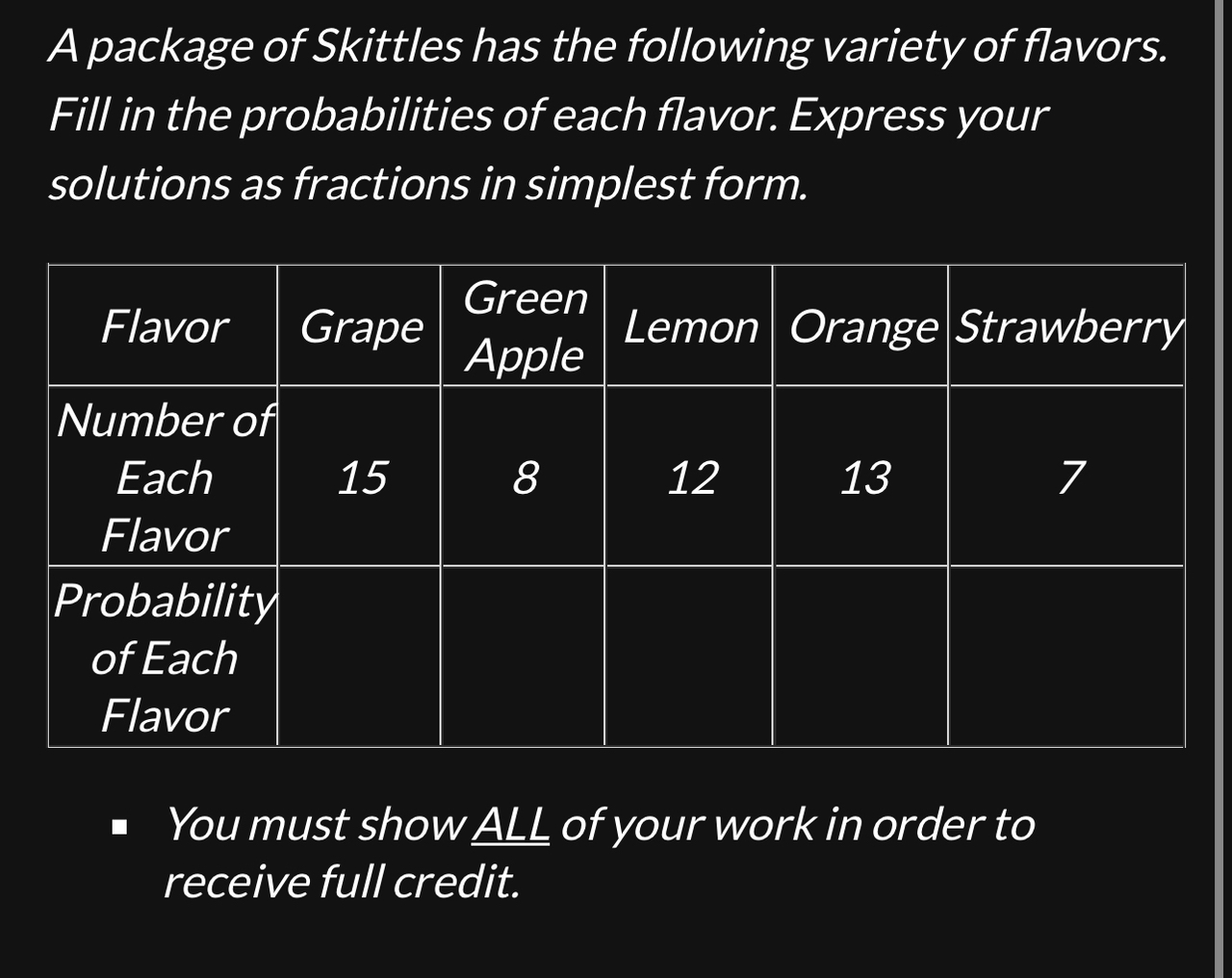 SOLVED: A package of Skittles has the following variety of flavors ...
