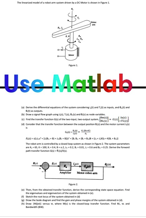 SOLVED: The linearized model of a robot arm system driven by a DC Motor ...