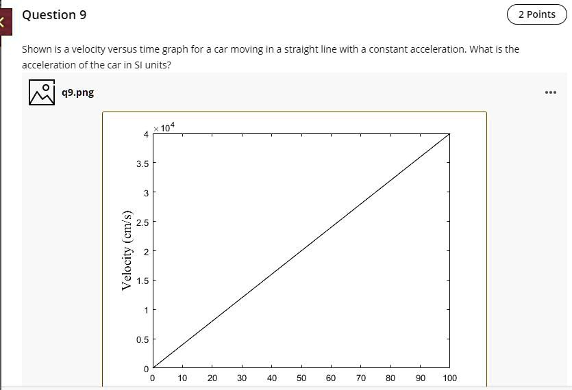 SOLVED: Question 9 2 Points Shown is a velocity versus time graph for a ...