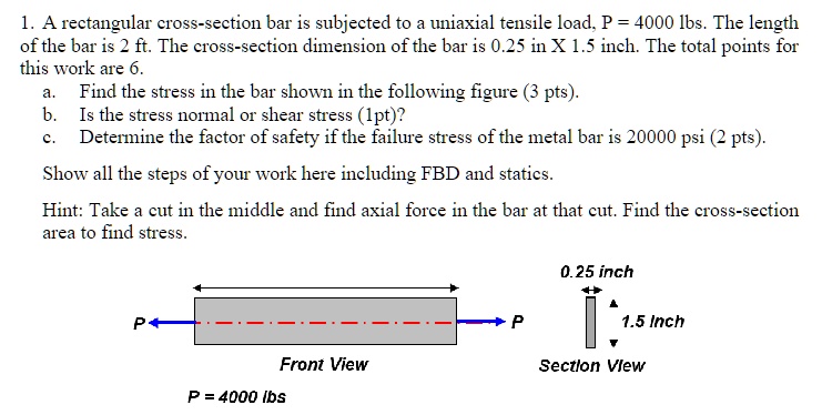 SOLVED: Texts: 1. A rectangular cross-section bar is subjected to a uniaxial tensile load, P ...