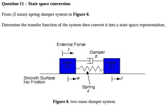 SOLVED: Question 11-State space conversion From (2 mass)-spring-damper ...