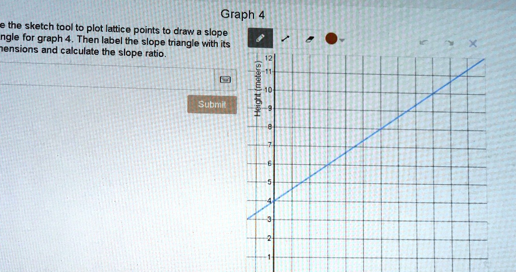Graph 4 e the sketch tool to plot lattice points to draw a slope ngle ...