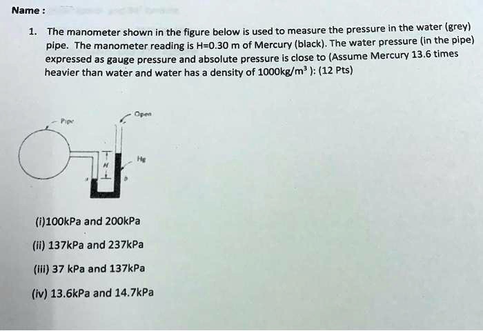 name the manometer shown in the figure below is used to measure the ...