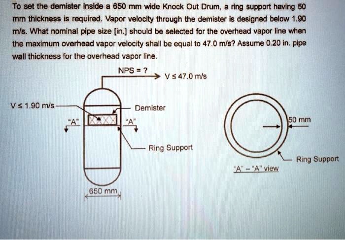 To set the demister inside a 650 mm wide Knock Out Drum, a ring support ...