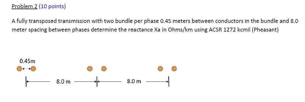 SOLVED: A fully transposed transmission with two bundles per phase, 0. ...