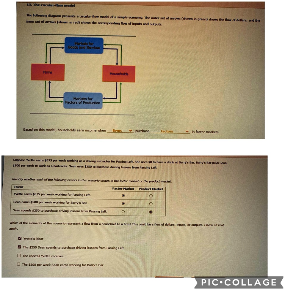 SOLVED: The circular-flow model The following diagram presents a ...