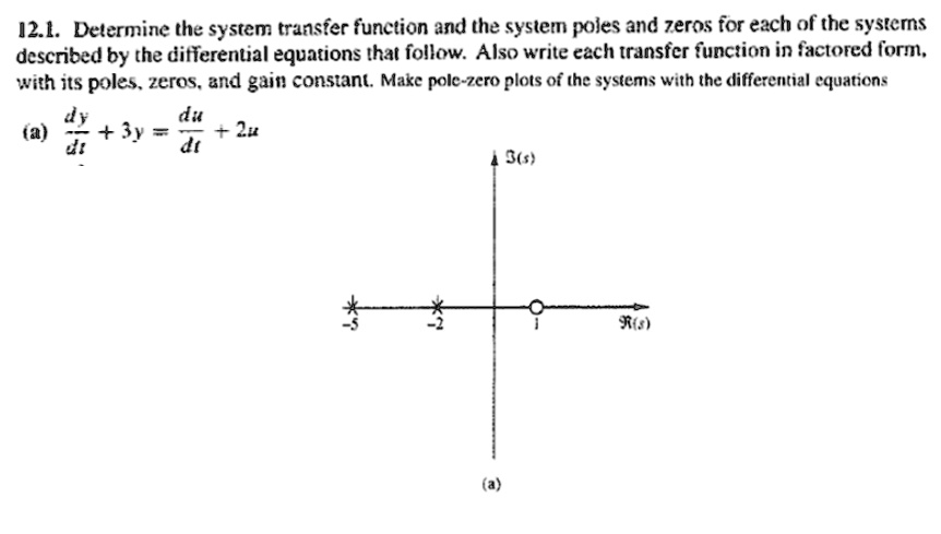 SOLVED: I2.1. Determine the system transfer function and the system poles and zeros for each of ...
