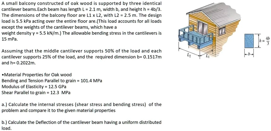 SOLVED: A small balcony constructed of oak wood is supported by three identical cantilever beams ...