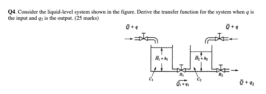 Q4. Consider the liquid-level system shown in the figure. Derive the transfer function for the ...