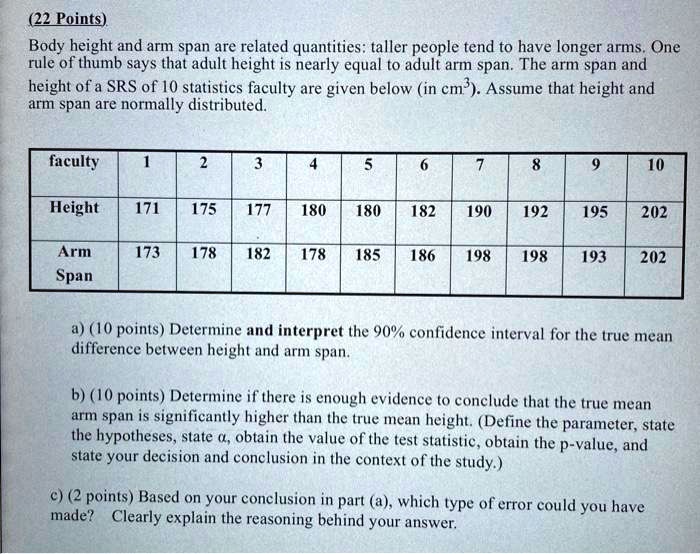 22 points body height and arm span are related quantities taller people ...