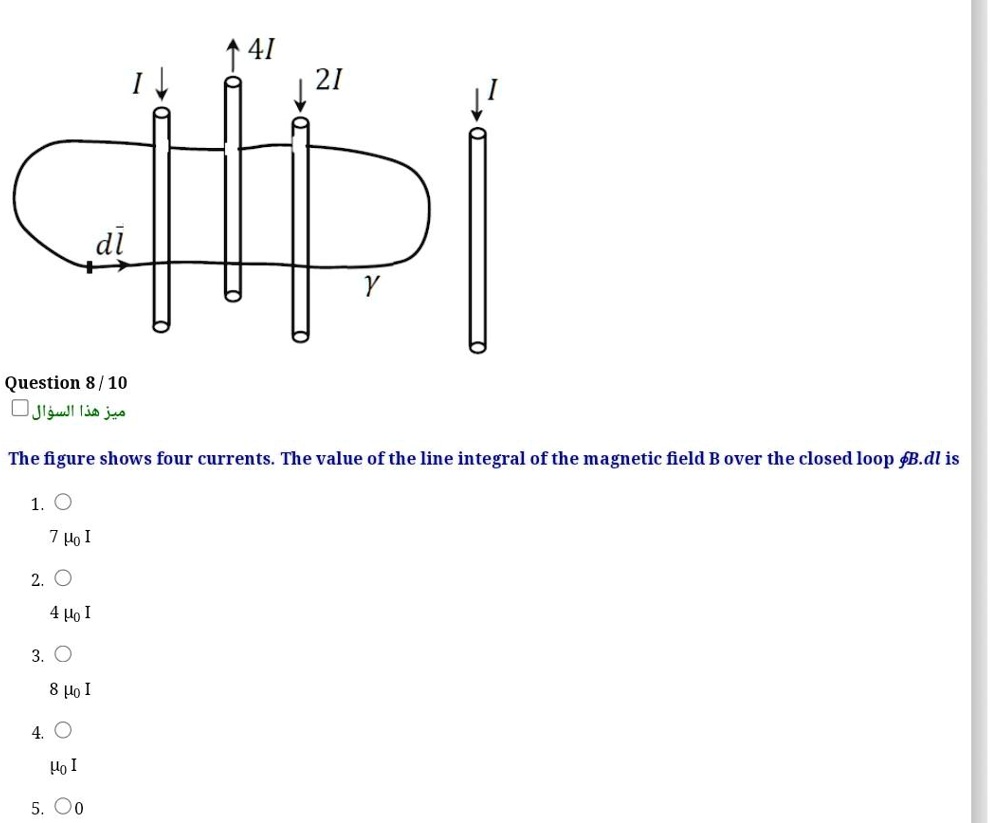 SOLVED:41 21 Question 8 10 Jli; The figure shows four currents The ...