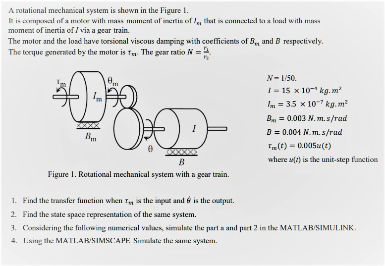 SOLVED: A rotational mechanical system is shown in the Figure. It is ...