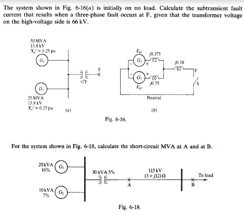 The system shown in Fig. 6-16(a) is initially on no load. Calculate the subtransient fault ...
