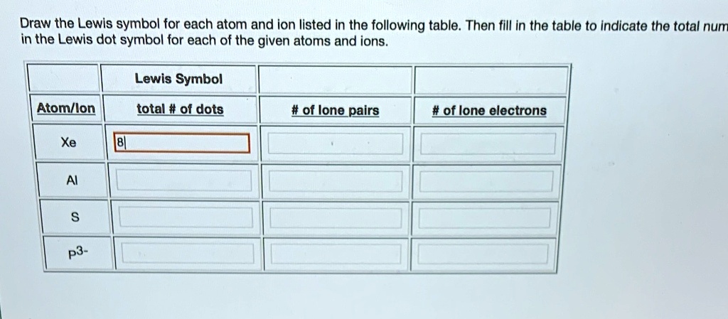 SOLVED: Draw the Lewis symbol for each atom and ion listed in the ...
