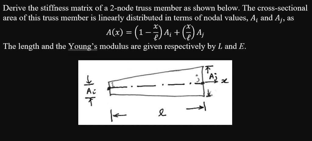 SOLVED: Derive the stiffness matrix of a 2-node truss member as shown below.The cross-sectional ...