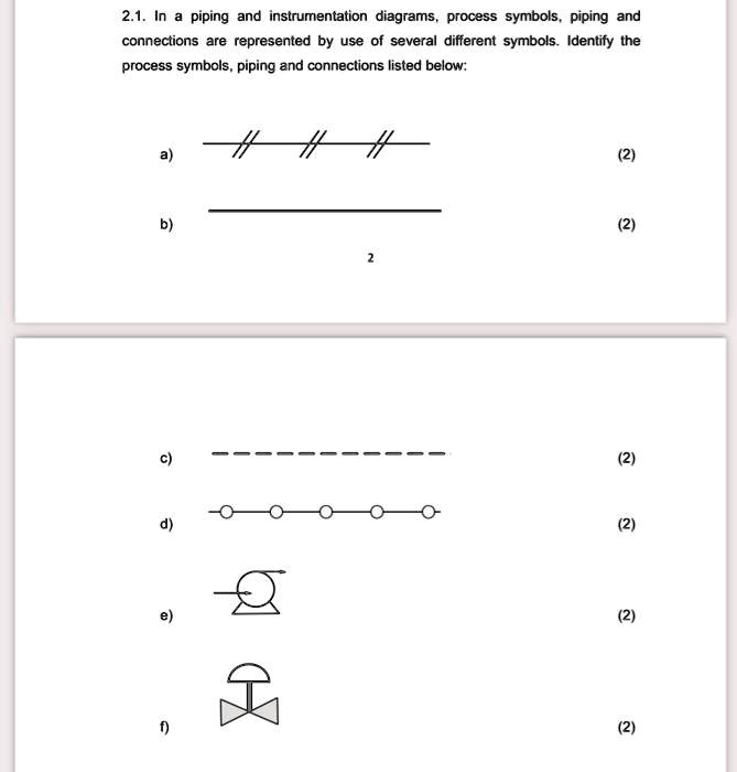 In a piping and instrumentation diagram, process symbols, piping and ...