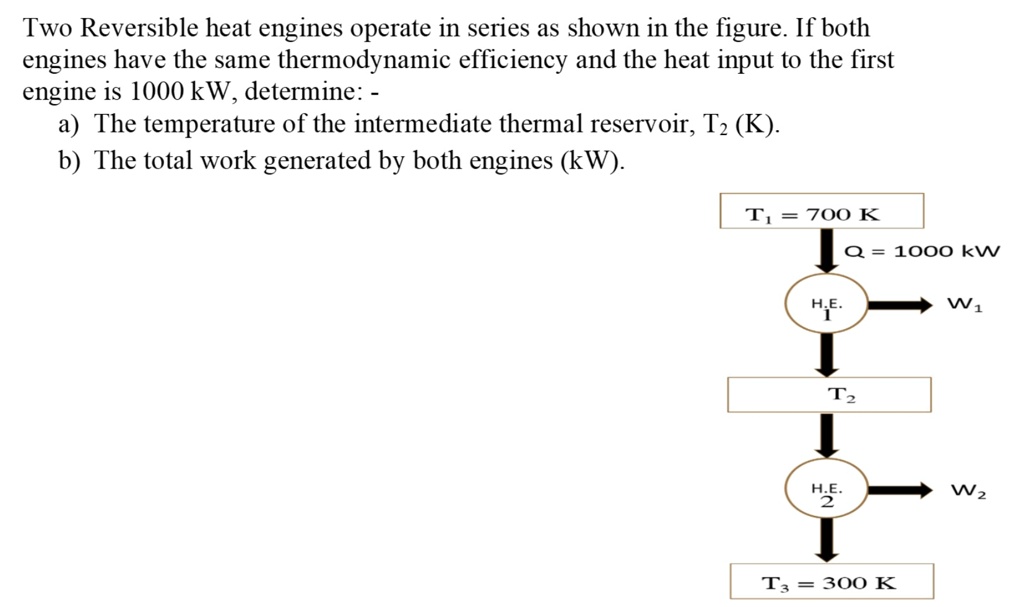 Two Reversible heat engines operate in series as shown in the figure ...