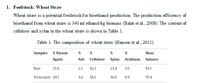 1. Feedstock: Wheat Straw Wheat straw is a potential feedstock for ...