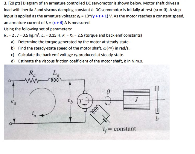 3. [20 pts] Diagram of an armature controlled DC servomotor is shown below. Motor shaft drives a ...