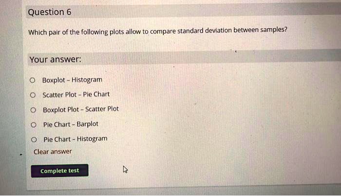 SOLVED: Which pair of the following plots allows for comparing the ... SOLVED: Which pair of the following plots allows for comparing the ...