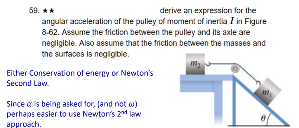 SOLVED: 59. ** derive an expression for the angular acceleration of the ...
