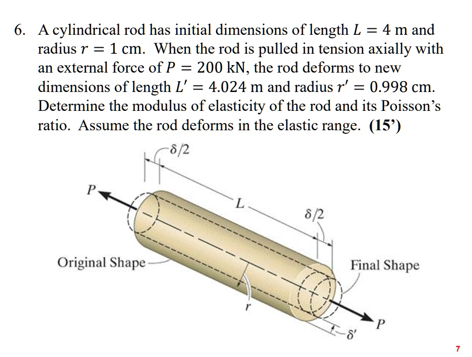 6. A cylindrical rod has initial dimensions of length L = 4 m and ...