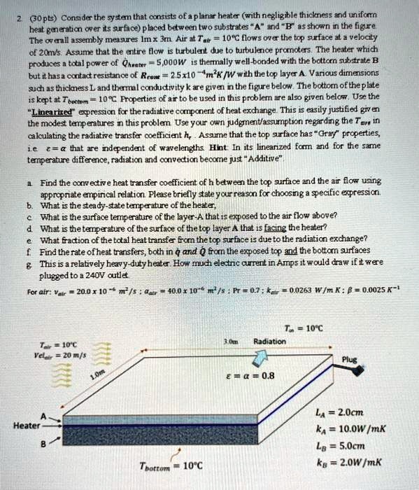 SOLVED: Consider the system that consists of a planar heater with ...